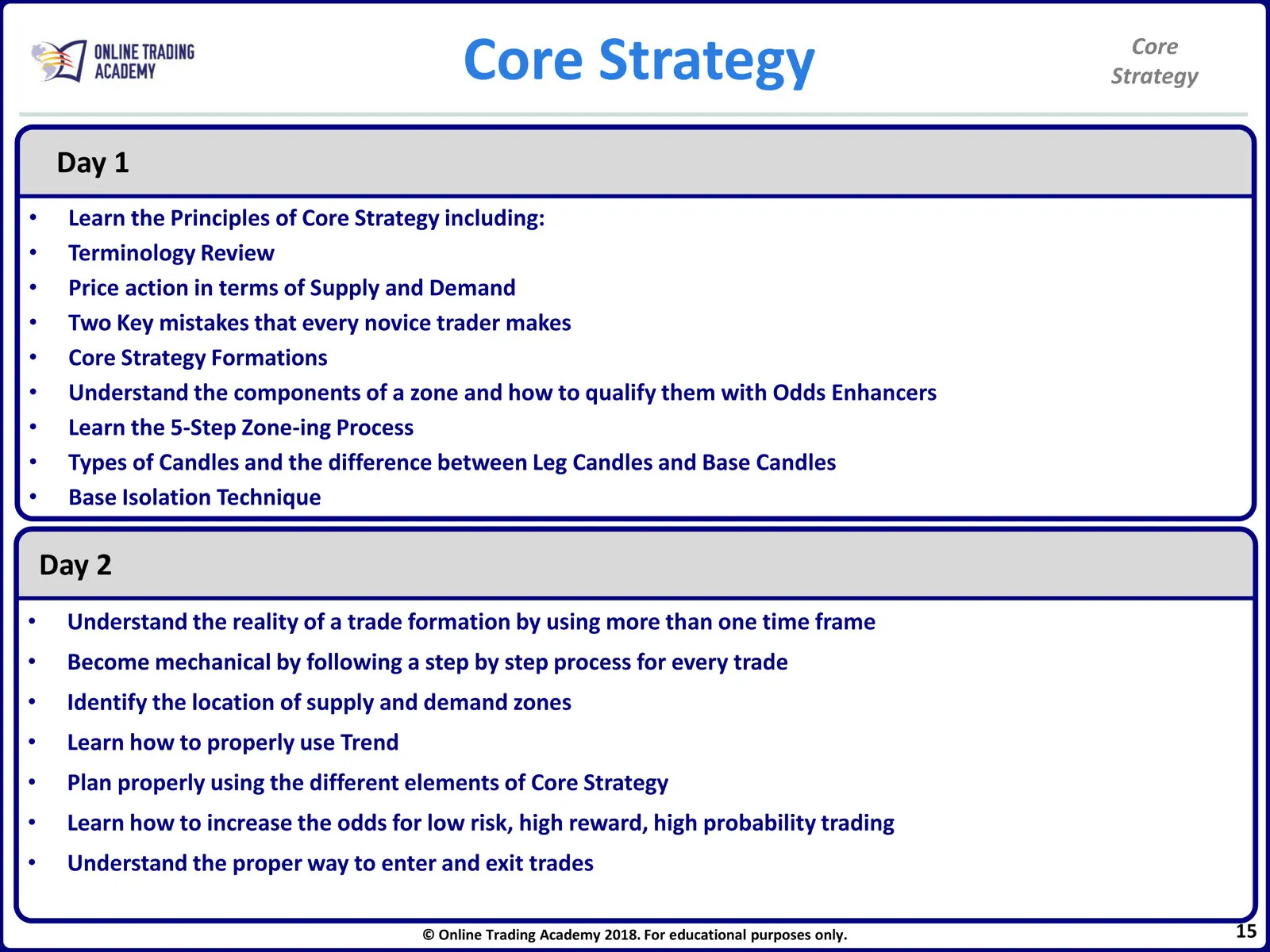 Core Strategy • Core Strategy Manual • Day 1-15