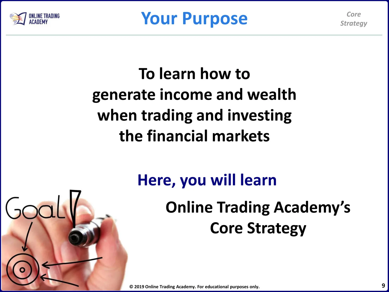 Core Strategy • Core Strategy Manual • 1-9