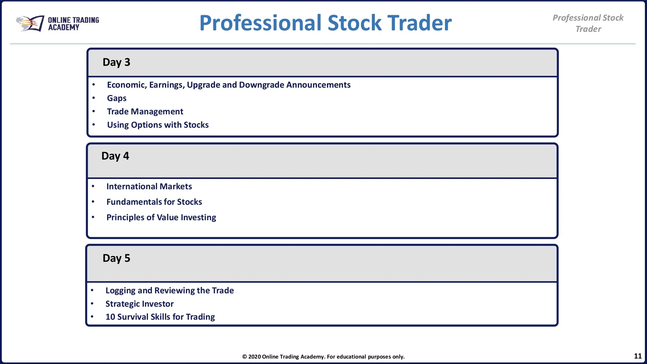 Professional Stock Trader • Stock Manual • 1-11