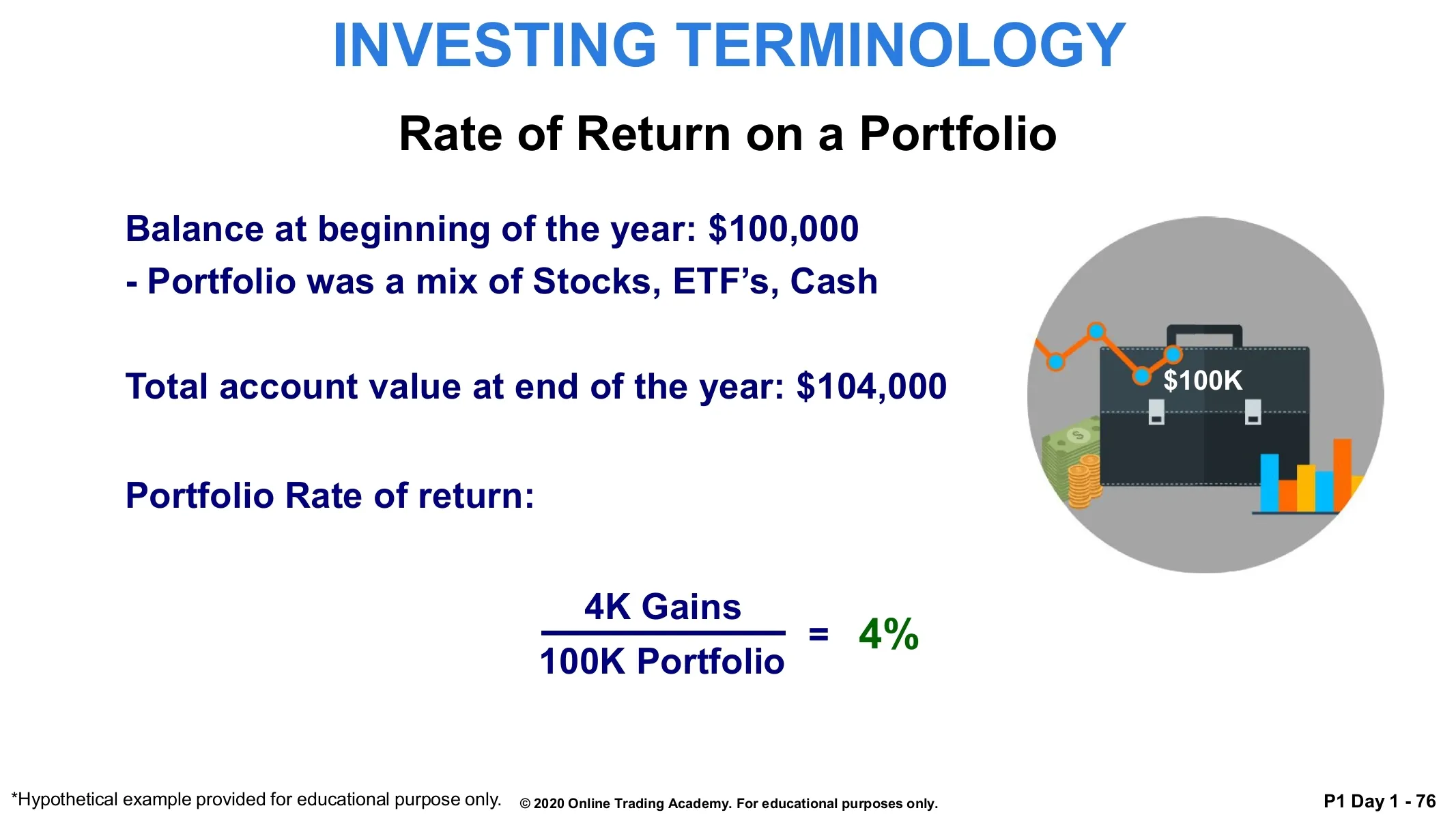 Strategic Investor • eBook • 1-76
