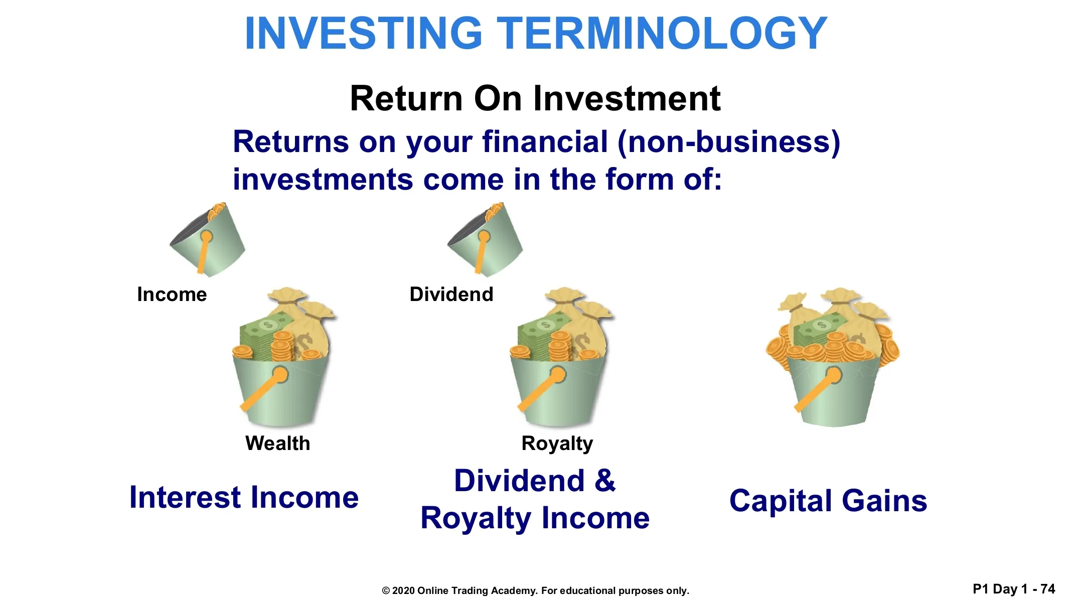 Strategic Investor • eBook • 1-74