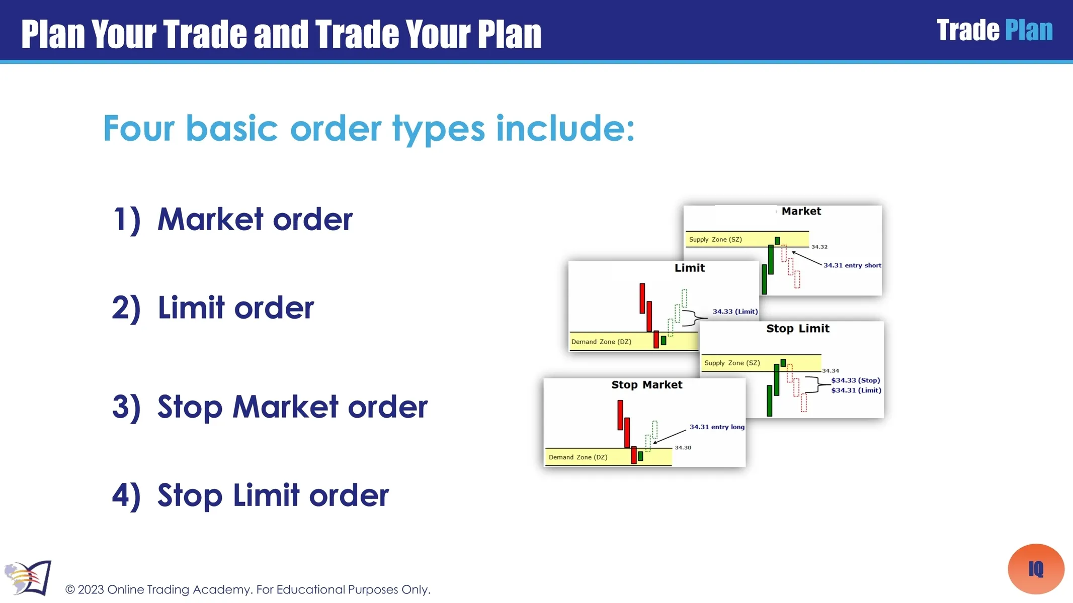 Trade Plan • Trade Plan Essentials eBook • Page 72