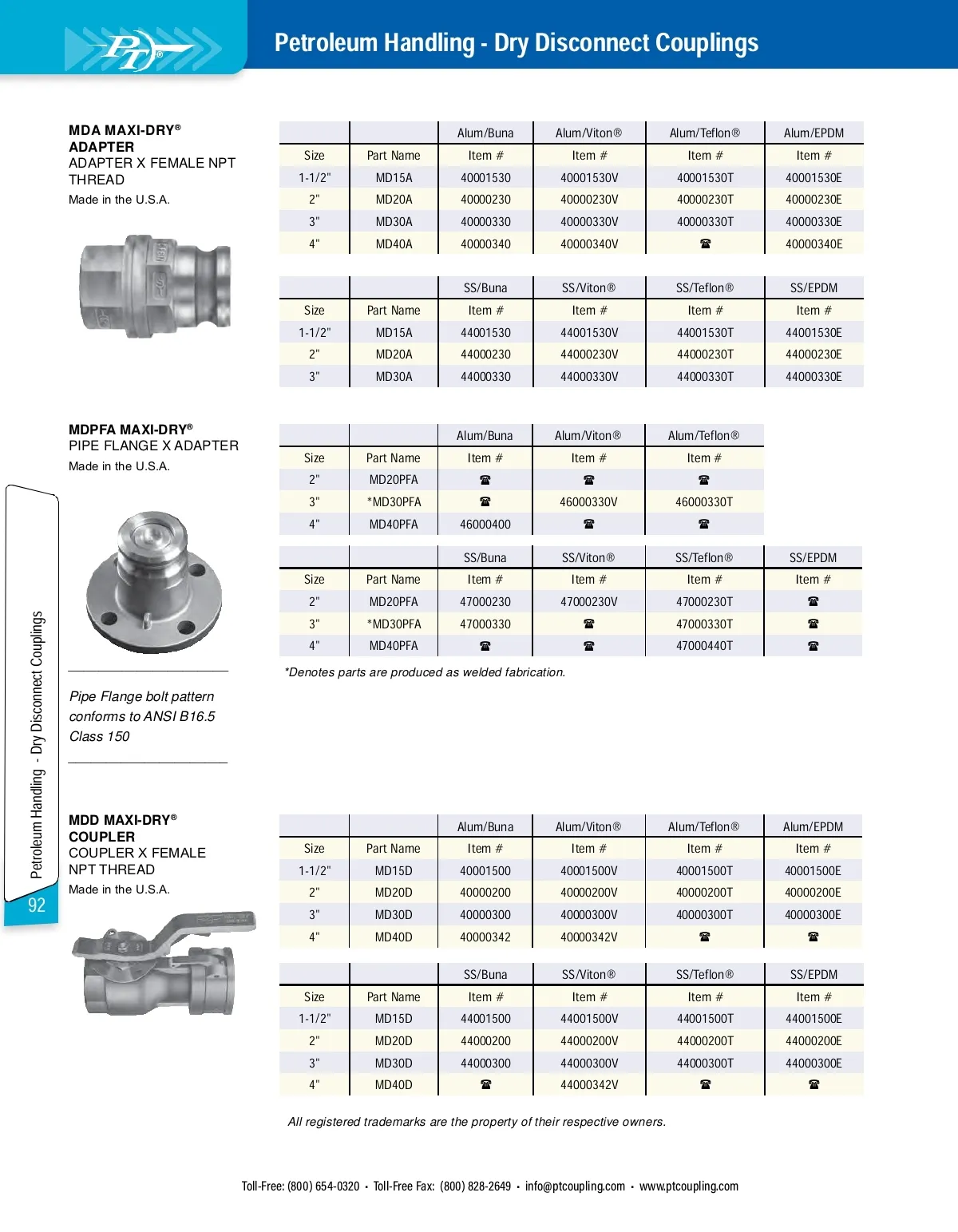 PT Coupling Catalog • PT Coupling • Page 92