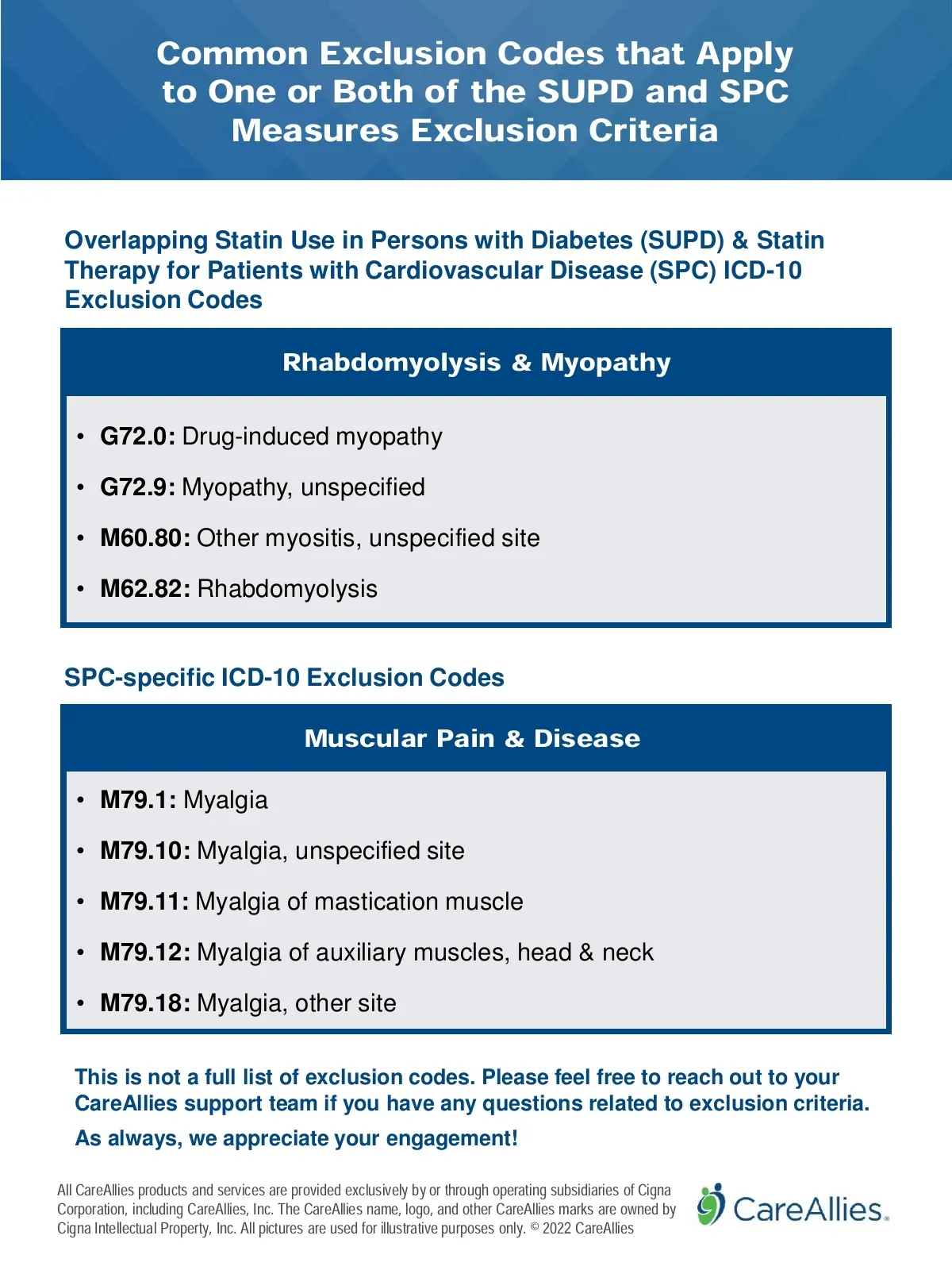 Thrive Ancillary SUPD and SPC Measures Exclusion Criteria