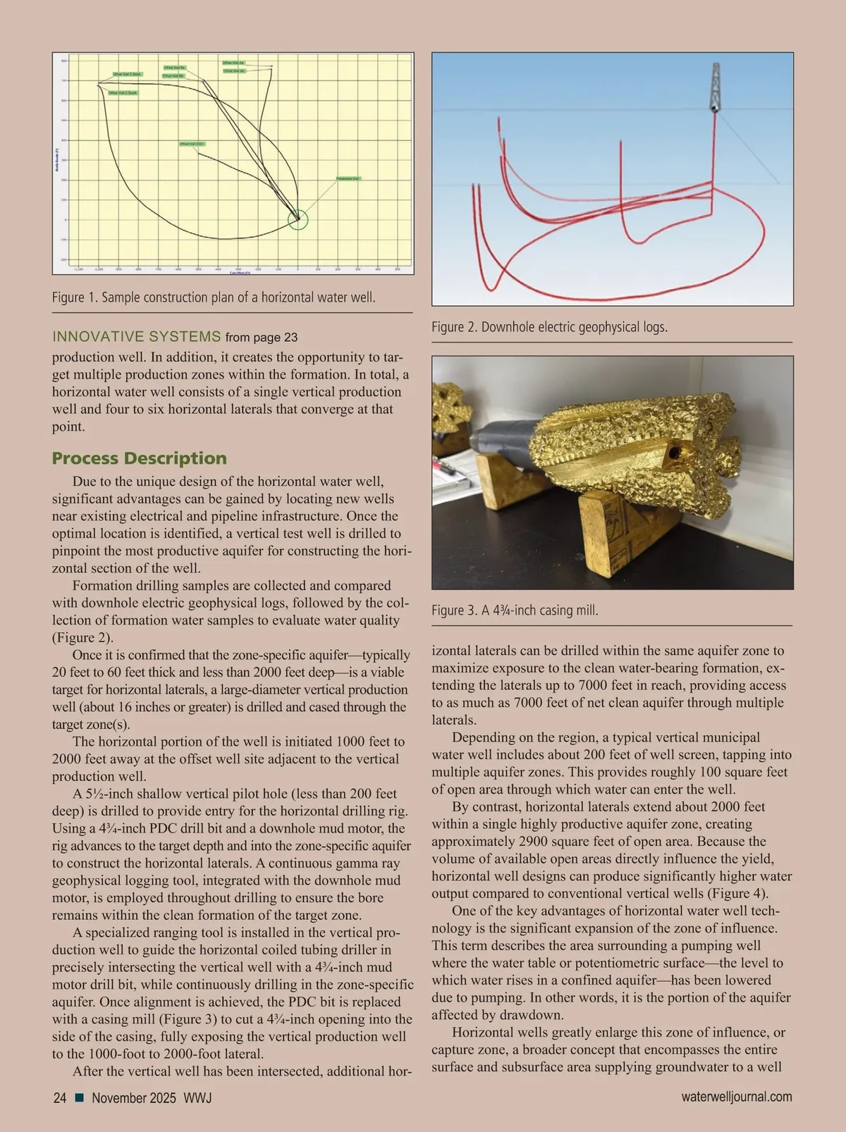 Water Well Journal November 2025 Page 25