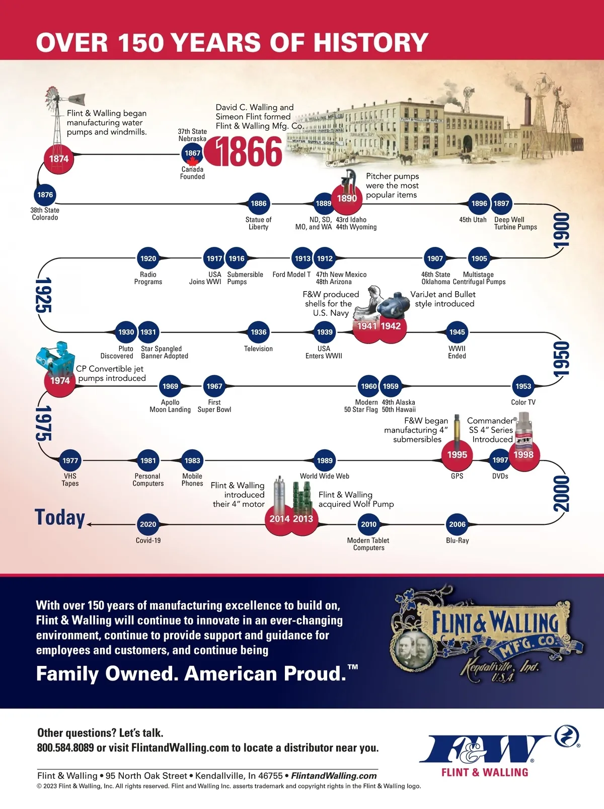 Water Well Journal March 2023 Page 18