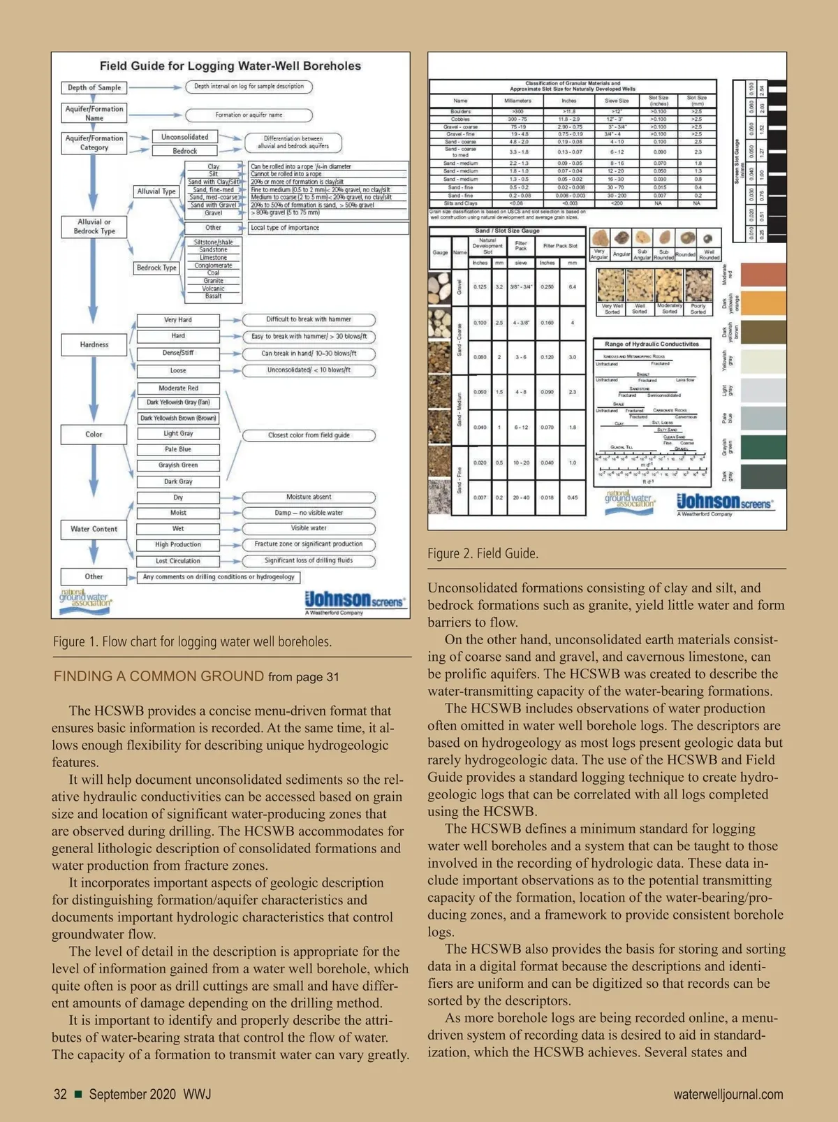 Water Well Journal September 2020 Page 32